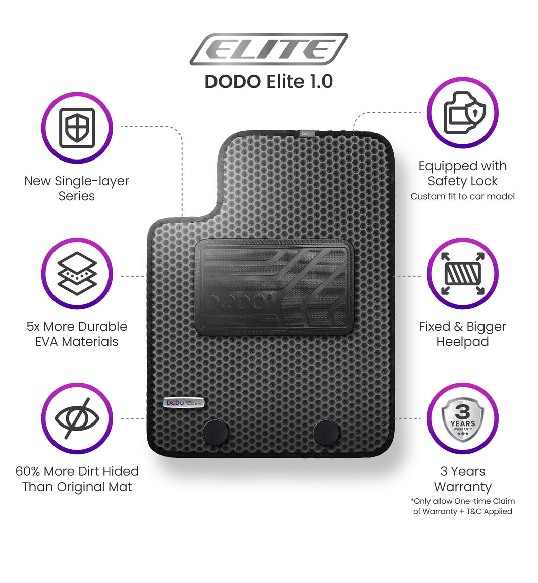 Dodo Trial | Dodo® Car Mat Malaysia